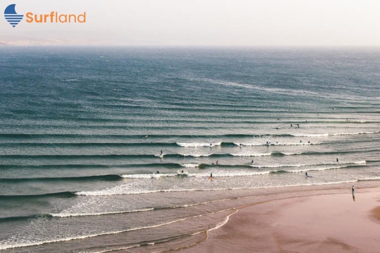¿Qué tipos de olas existen para surfear? (Guía Completa) - surfLand